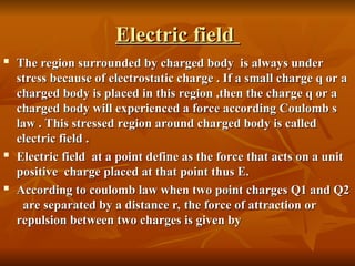 dielectric-properties_ solid state physics | PPT