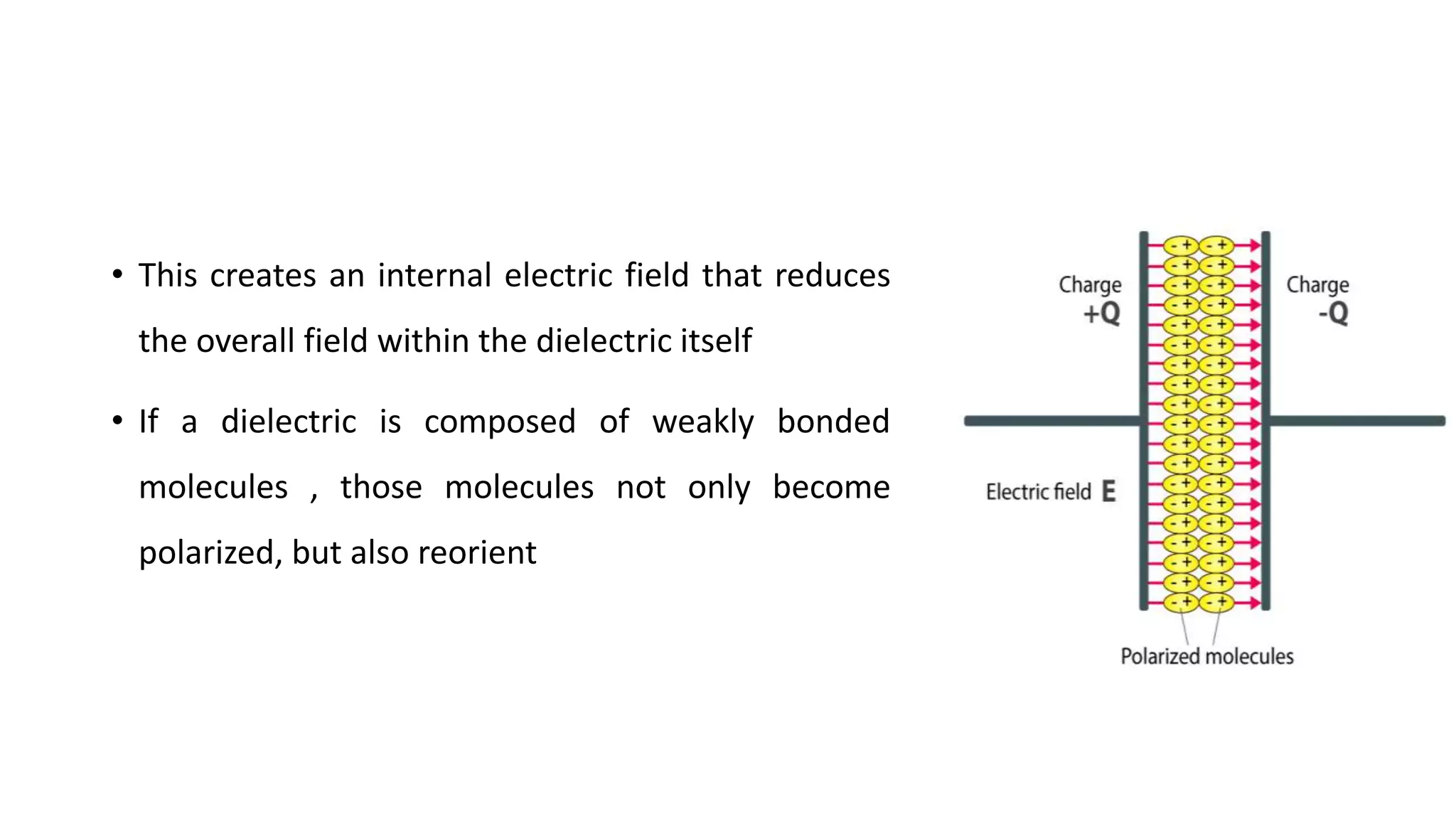 dielectric heating.pptx