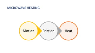 dielectric heating.pptx