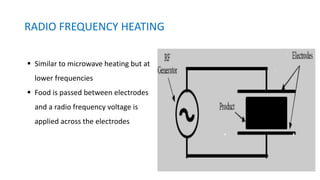 dielectric heating.pptx