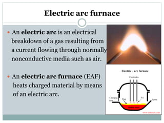 Dielectric Heating And Arc Furnace | PPTX