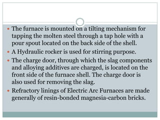 Dielectric Heating And Arc Furnace | PPT