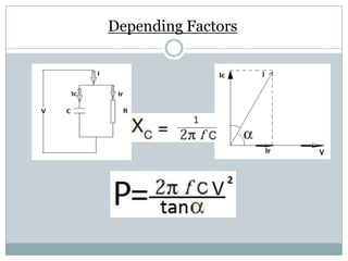 Dielectric Heating And Arc Furnace | PPT