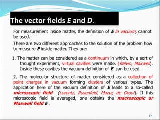 Dielectric Materials.ppt