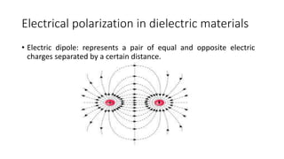 Dielectric materials-3.pptx