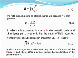 Dielectric Materials (1).ppt