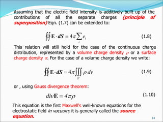Dielectric Materials (2).ppt
