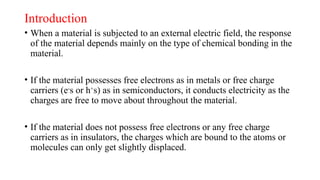 Unit-I Dielectric Materials- B.Tech .pptx