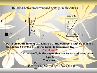 dielectric properties of materials and nanaterials | PPTX
