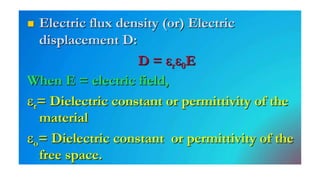 Dielectric Properties of insulators.pptx