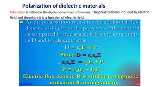 Dielectric Properties of insulators.pptx