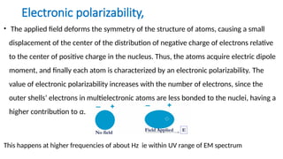 Dielectric Properties of insulators.pptx