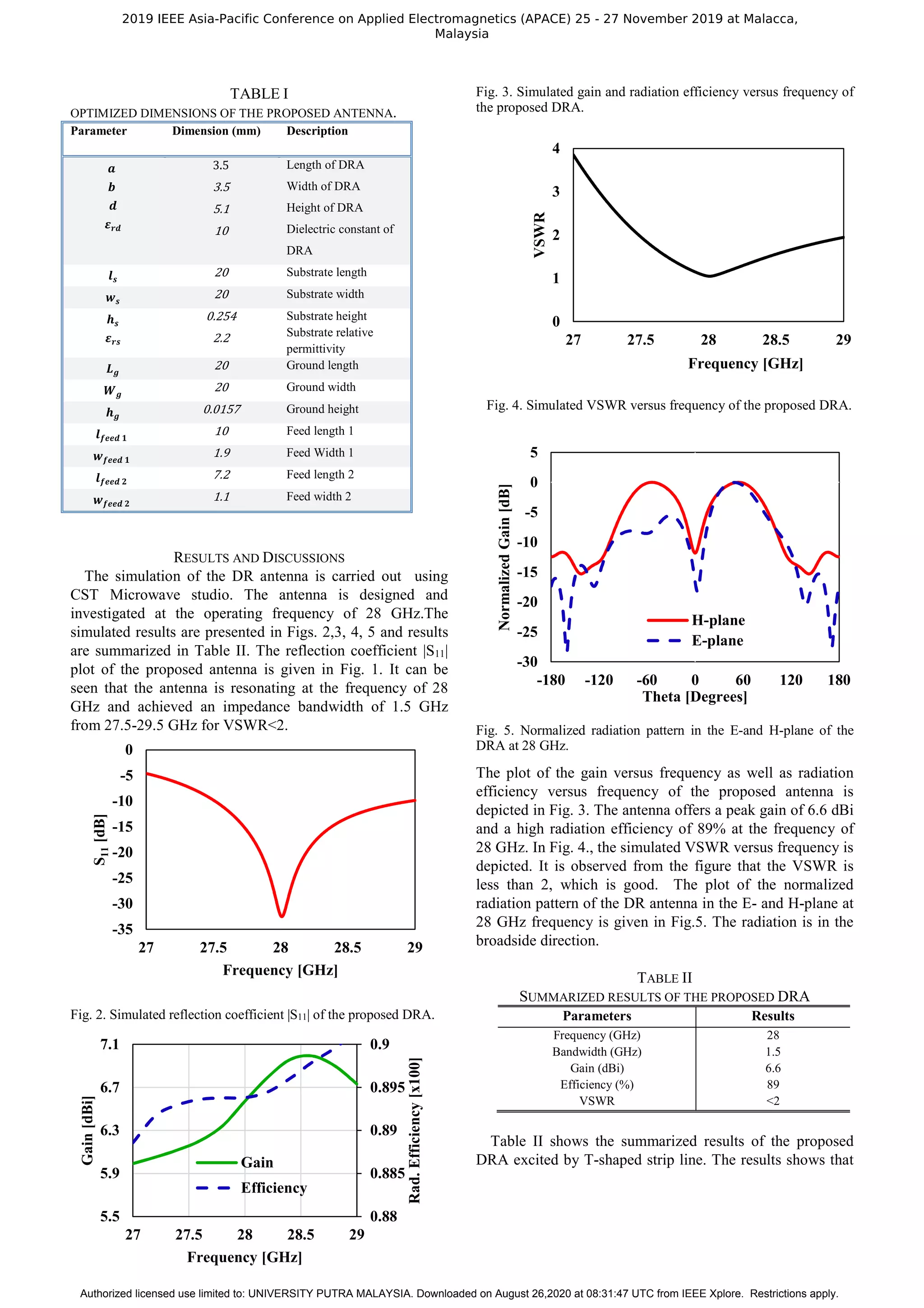 Dielectric resonator antenna excited using t strip feed line for ...