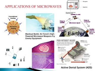 Dielectrics and microwaves | PPTX