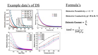 Dielectric Spectroscopy instrumentation. | PPTX