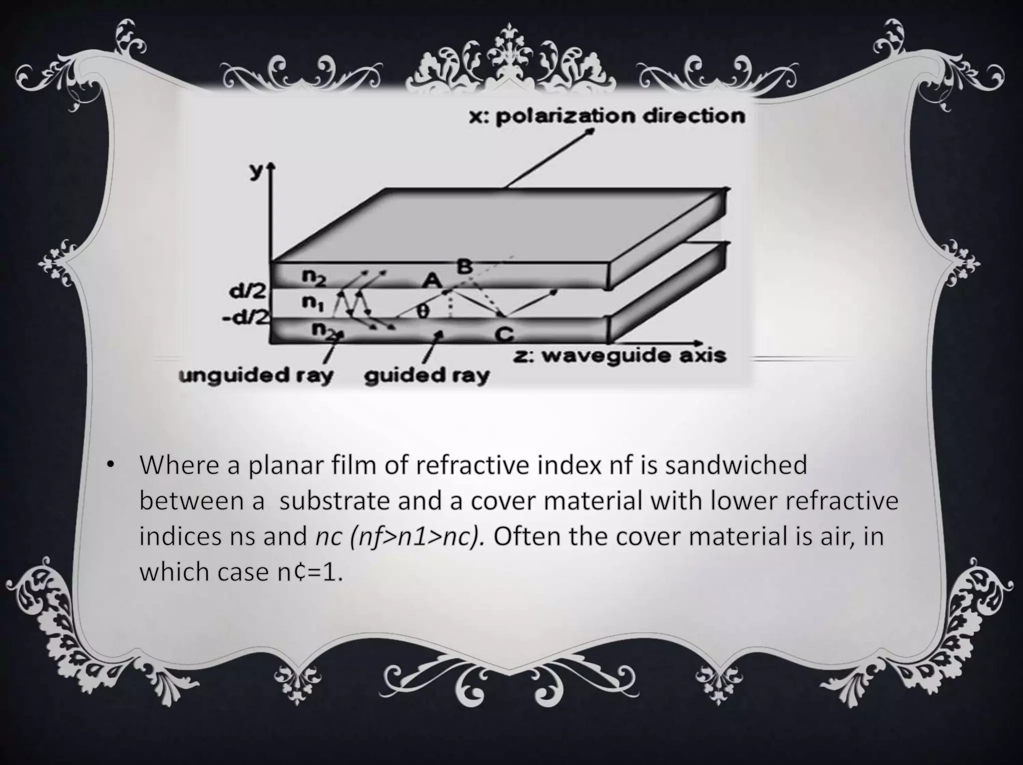 Dielectric wave guide | PPTX