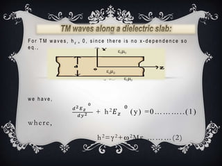 Dielectric wave guide | PPTX