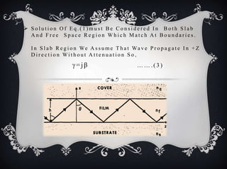 Dielectric wave guide | PPTX