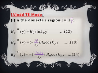 Dielectric wave guide | PPTX
