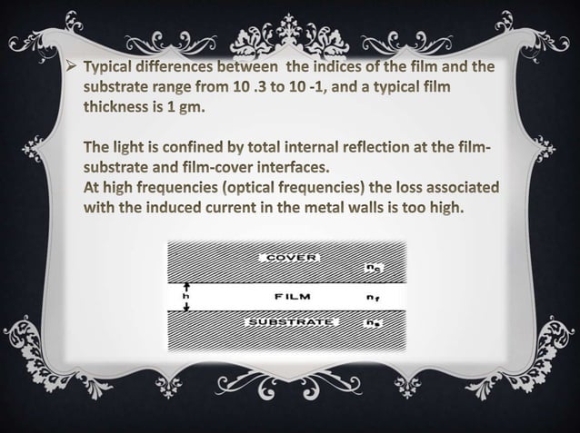 Dielectric wave guide | PPTX | Physics | Science