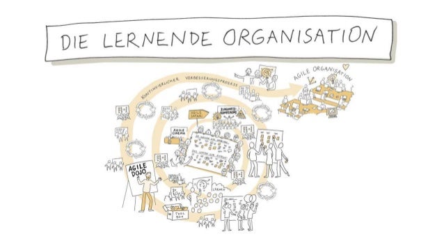 Die lernende Organisation CIO4Agile 04 05_2017