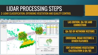 Power line LiDAR Mapping projects | PPTX | Cloud Computing | Internet