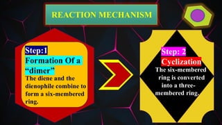 Diels-Alder Reaction-For the preparation of cyclohexene | PPT