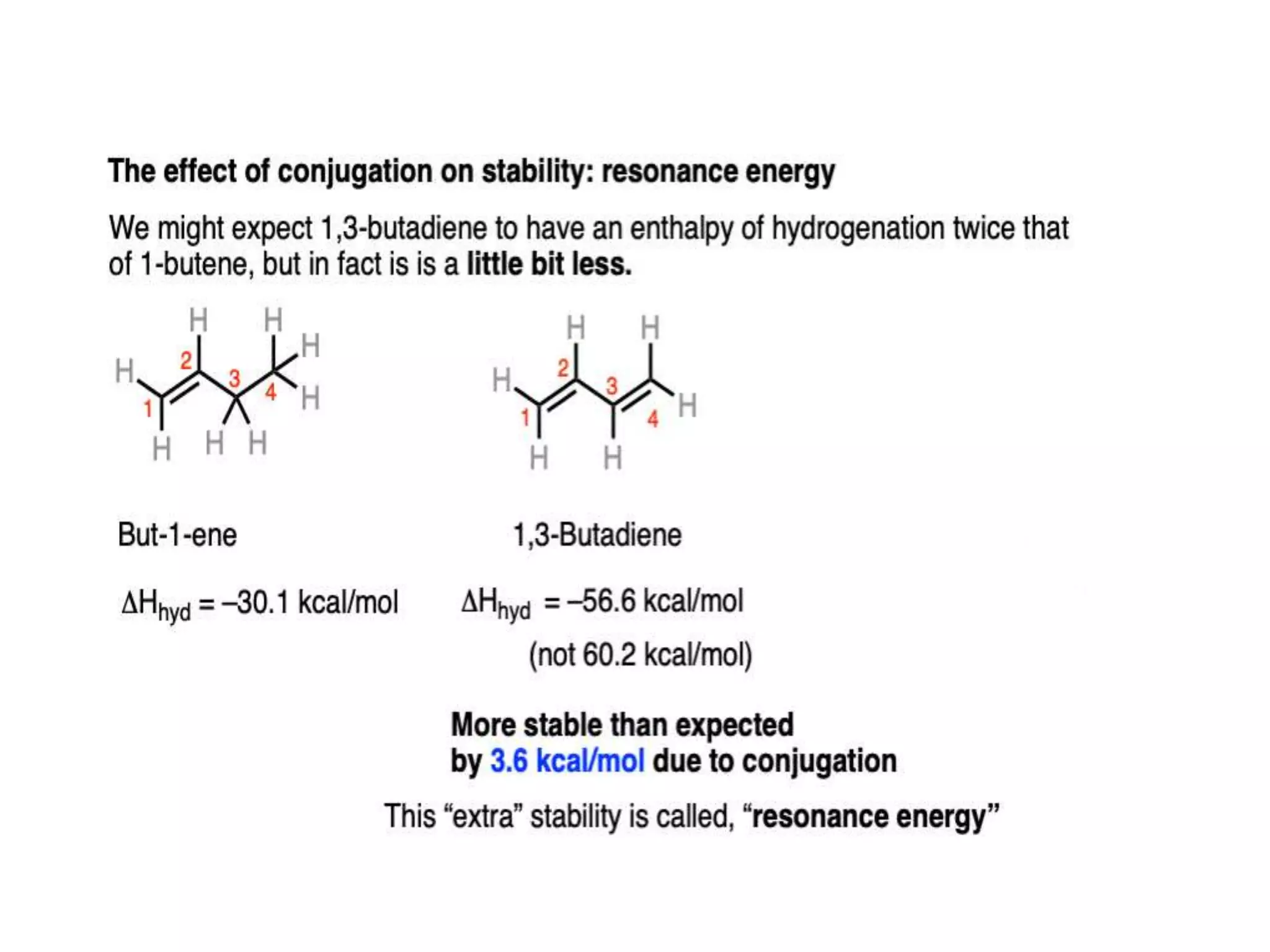 Diels alder and stability of conjucated dienes | PPTX