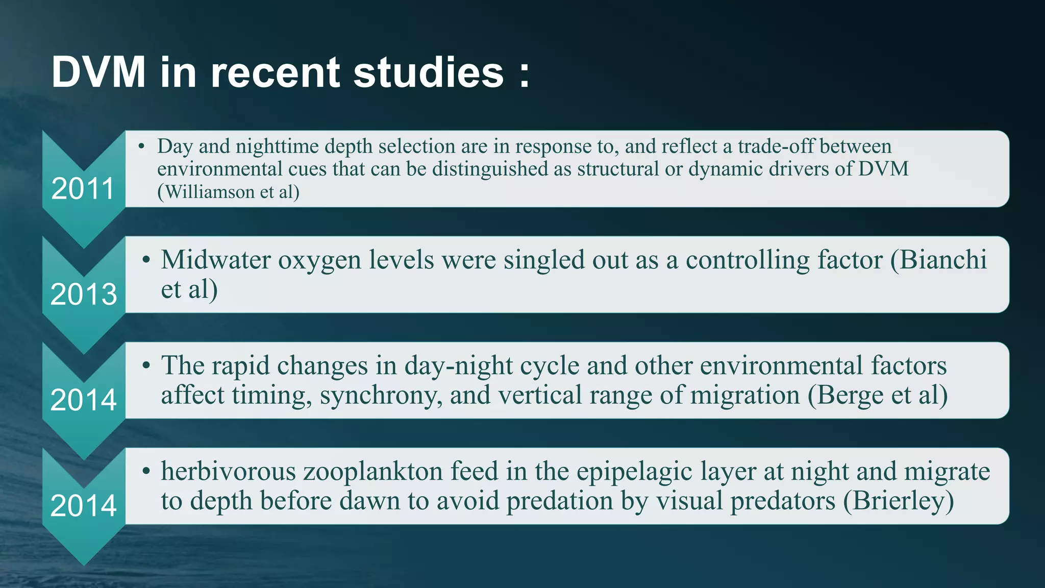 Diel vertical migration | PPTX