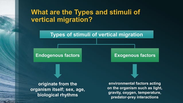 Diel vertical migration | PPTX