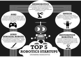 Top 5 Robotics Startups | PPT
