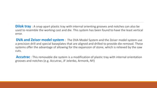 Die materials | PPTX