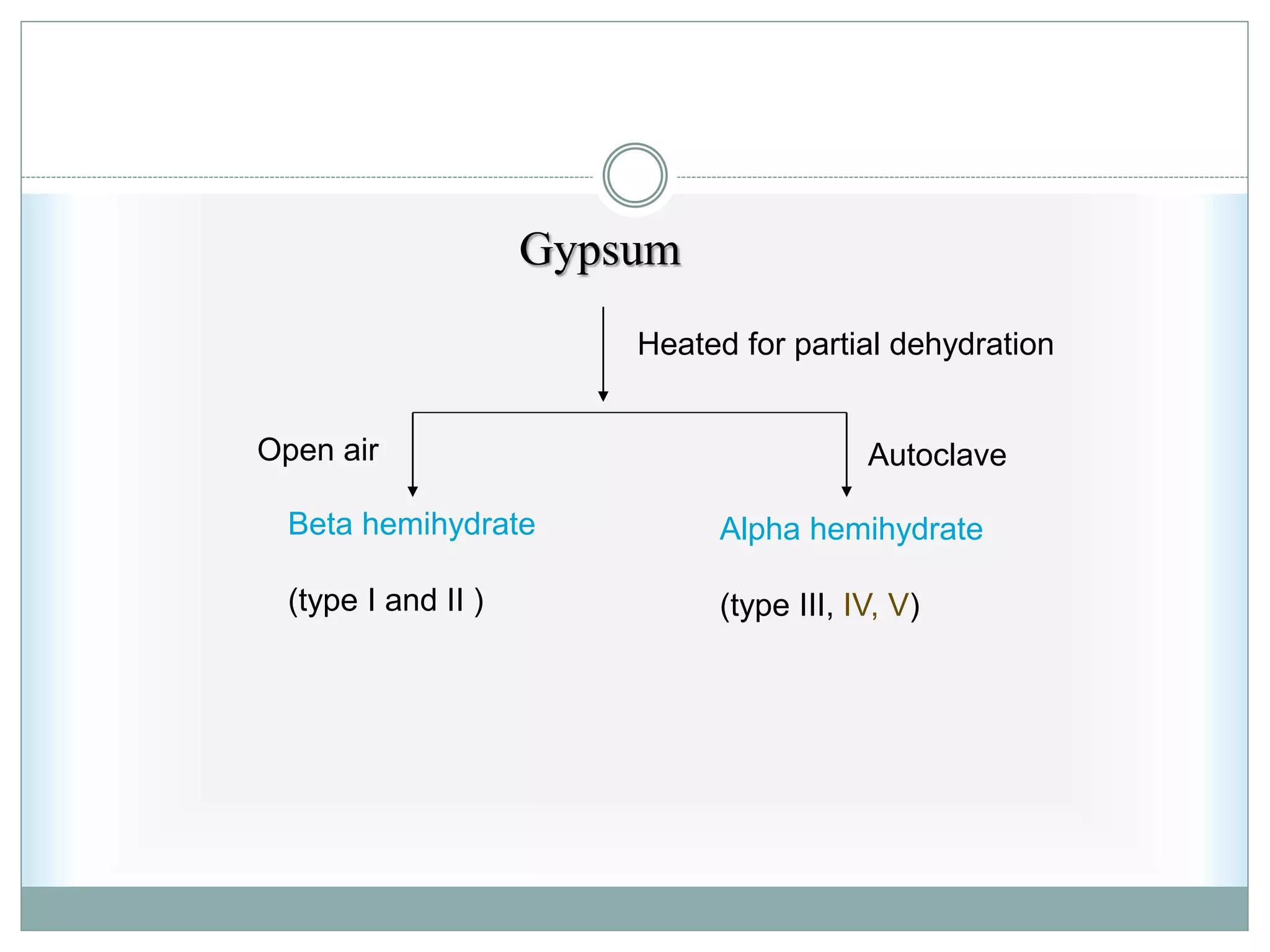 Die materials and Die system - Dental | PPT