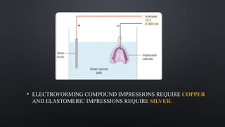Die materials and die system in prosthodontics | PPTX