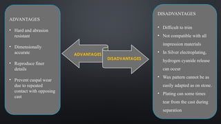 Die materials and die system in prosthodontics | PPTX