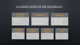 Die materials and die system in prosthodontics | PPTX