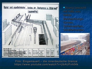 Die Mauer | PPT