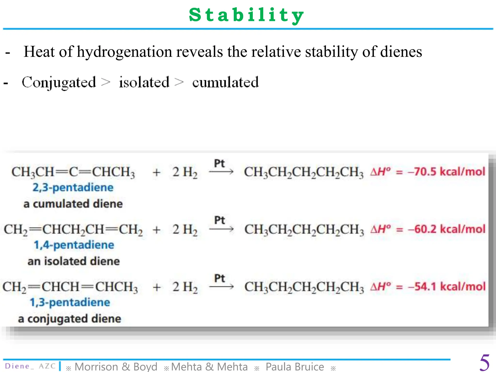 DIENES _ Organic Chemistry _ B. Pharm..pptx