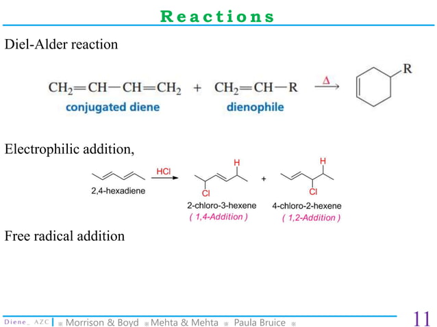 DIENES _ Organic Chemistry _ B. Pharm..pptx | Chemistry | Science
