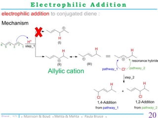 DIENES _ Organic Chemistry _ B. Pharm..pptx