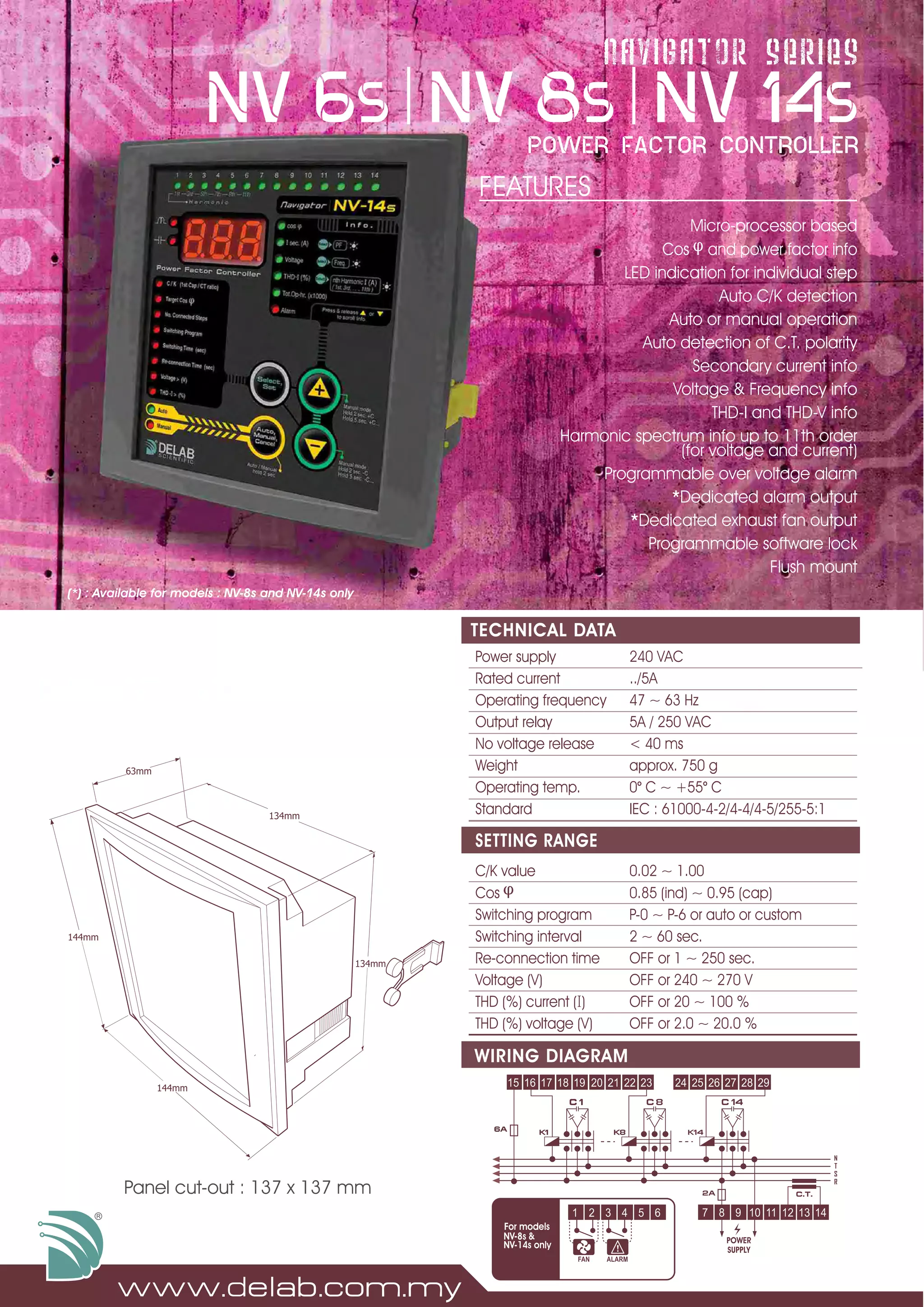 Dienhathe.com delab-nv14 | PDF