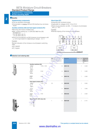 Dienhathe.com mcb-5 sx | PDF