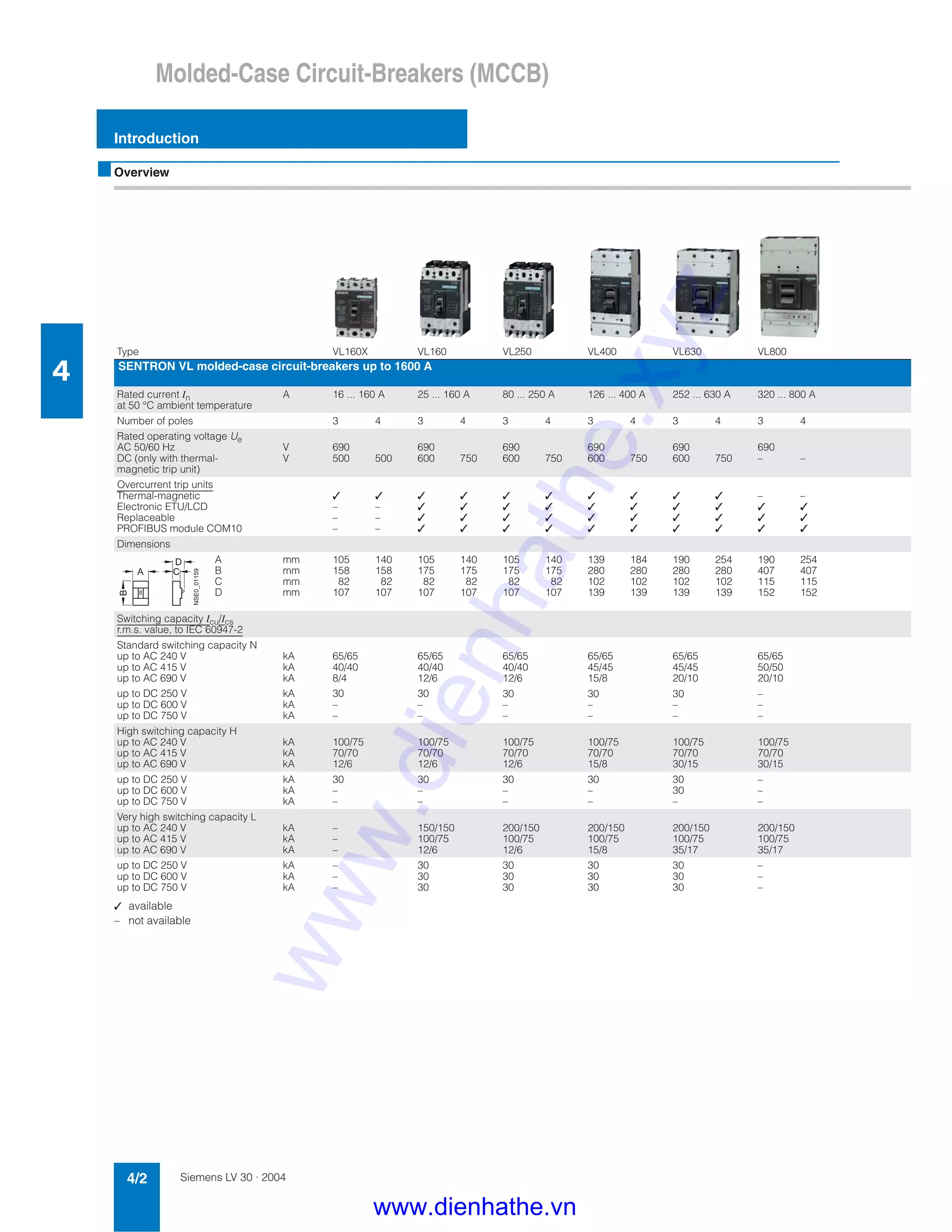 Dienhathe.com mccb-3 vl | PDF