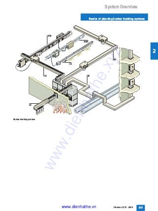 Dienhathe.com lv72 k-en_xx_2005 | PDF