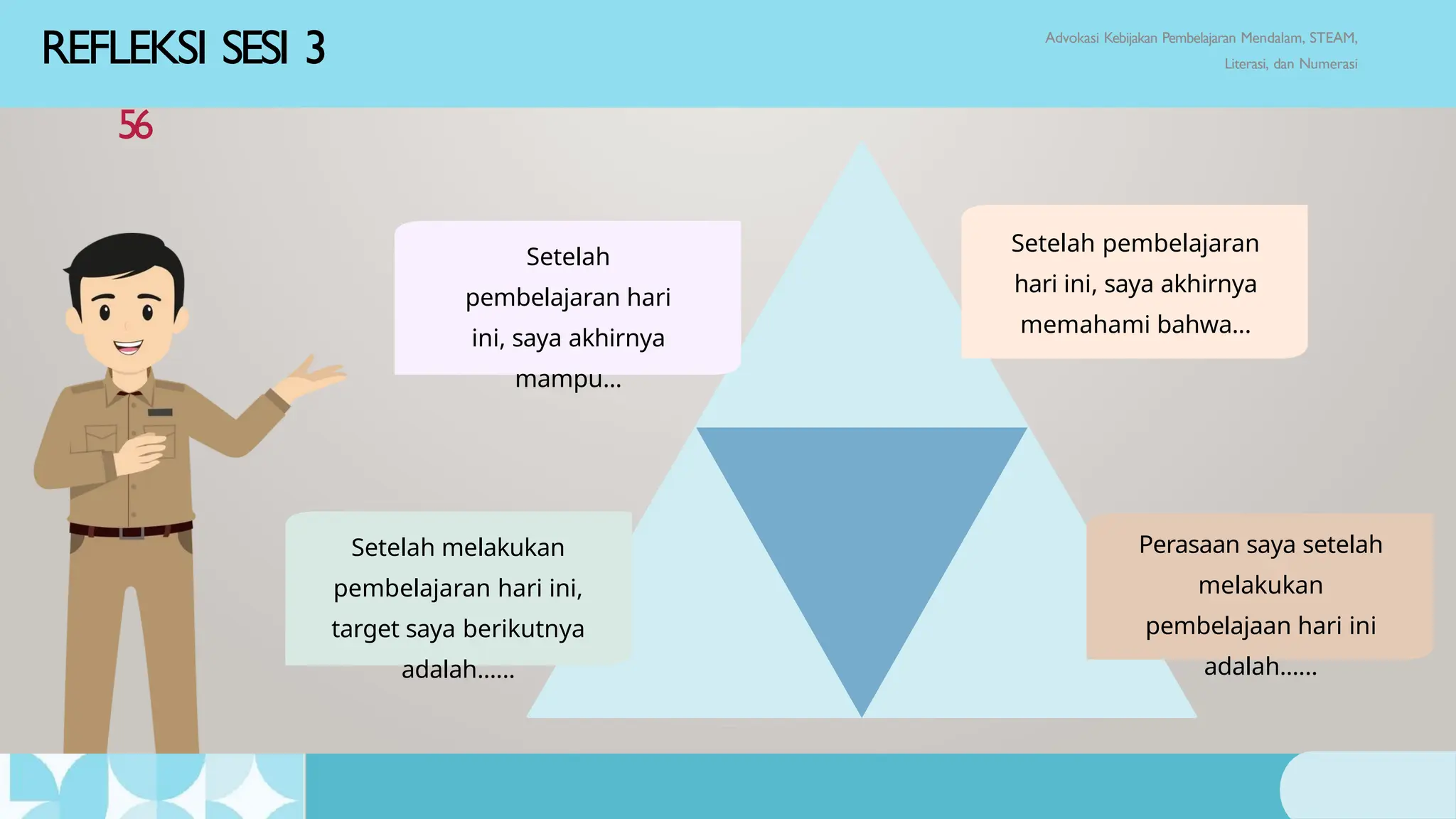 Dien Sesi 3. Pembelajaran STEAM di PAUD (1).pptx