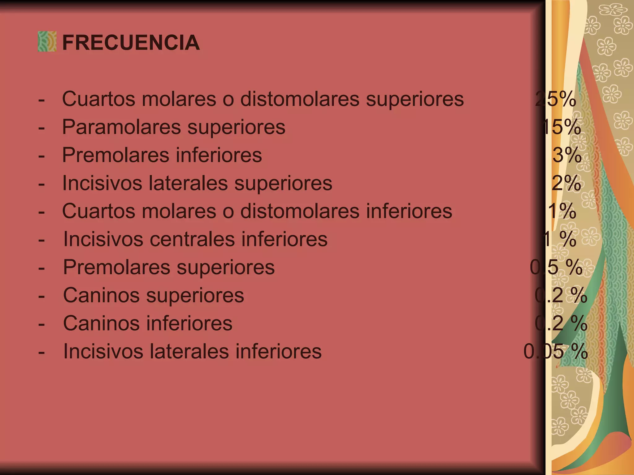 Dientes Supernumerarios | PPT