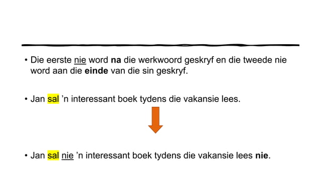 Die Ontkennende Vorm Graad 11 | PPTX