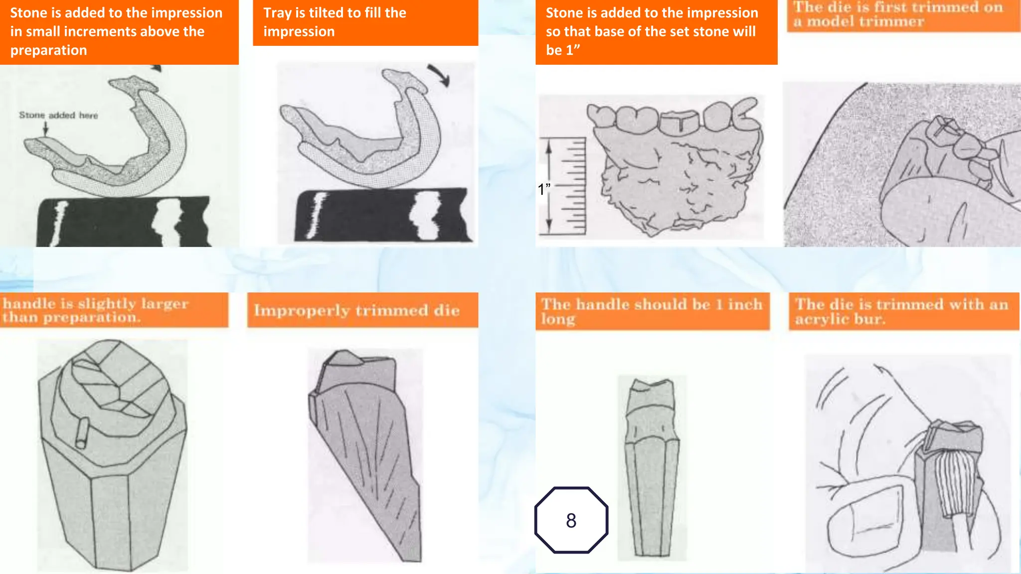 DIE PREPARATION AND DIE SYSTEMS.pptx