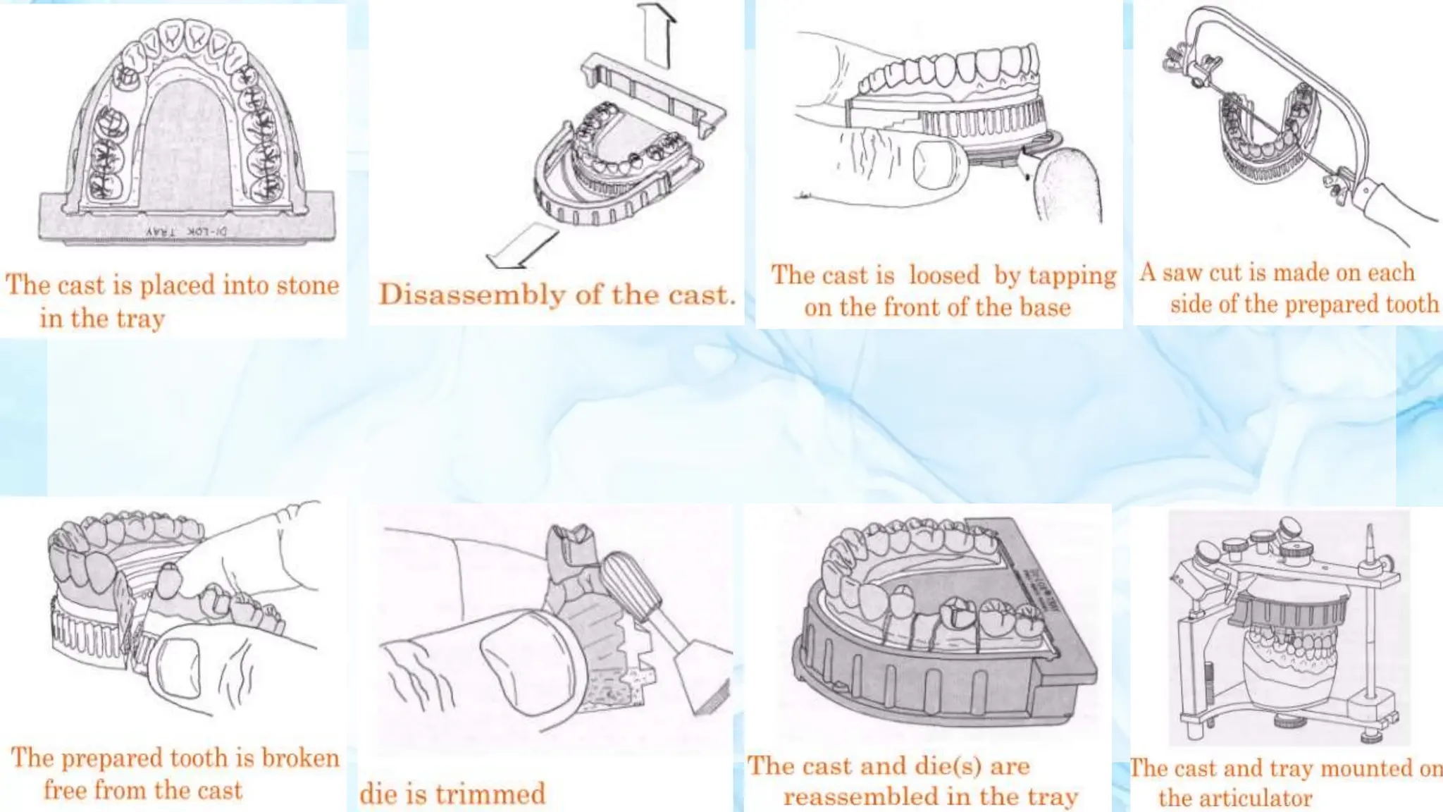 DIE PREPARATION AND DIE SYSTEMS.pptx
