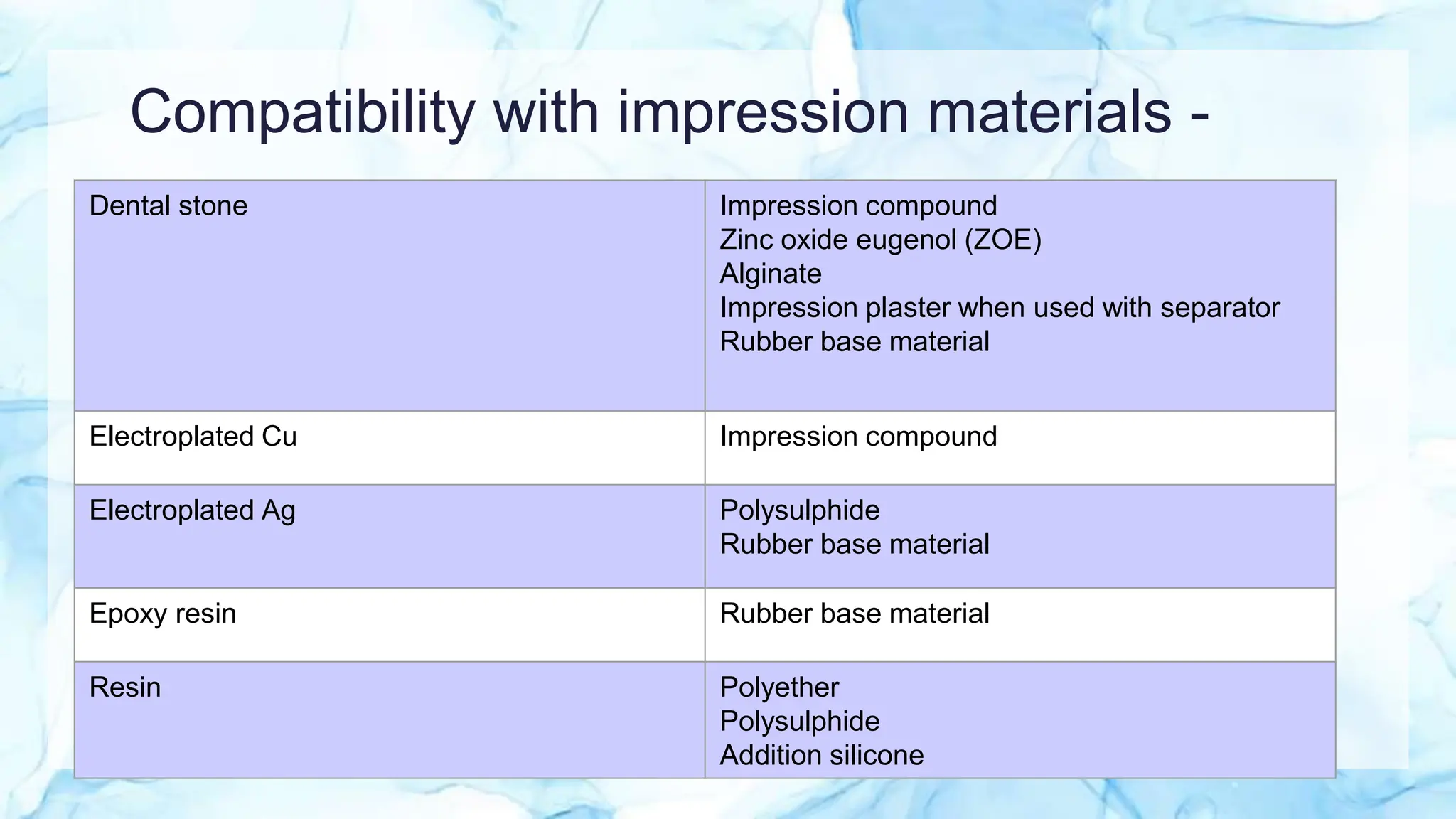 DIE PREPARATION AND DIE SYSTEMS.pptx